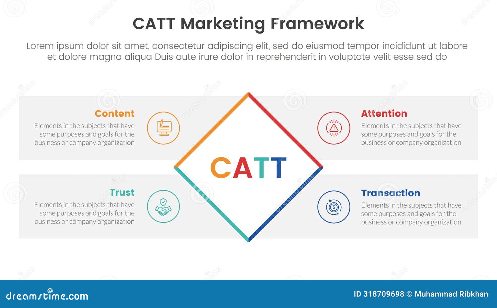 Catt Marketing Framework Infographic 4 Point Stage Template With Rotate ... Catt Marketing Framework Infographic 4 Point Stage Template With Rotate ...