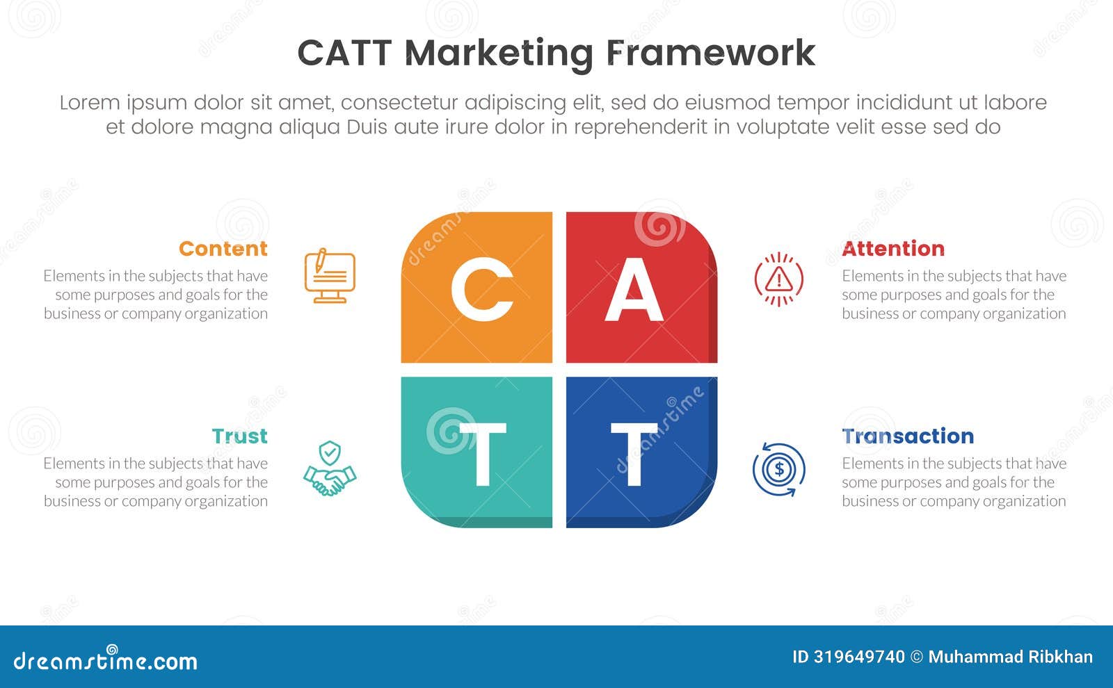 Catt Marketing Framework Infographic 4 Point Stage Template with Round ...