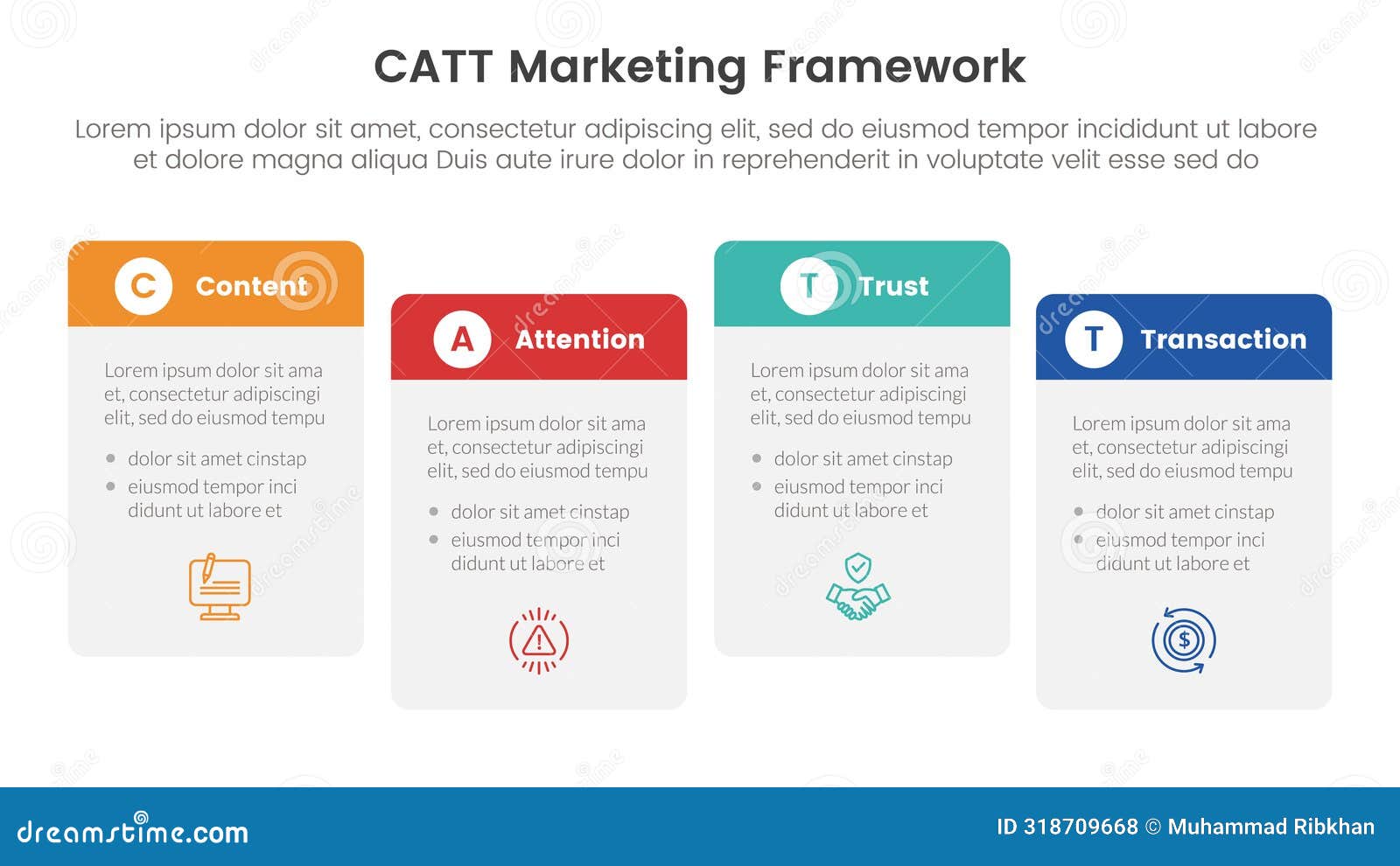 Catt Marketing Framework Infographic 4 Point Stage Template with Round ...