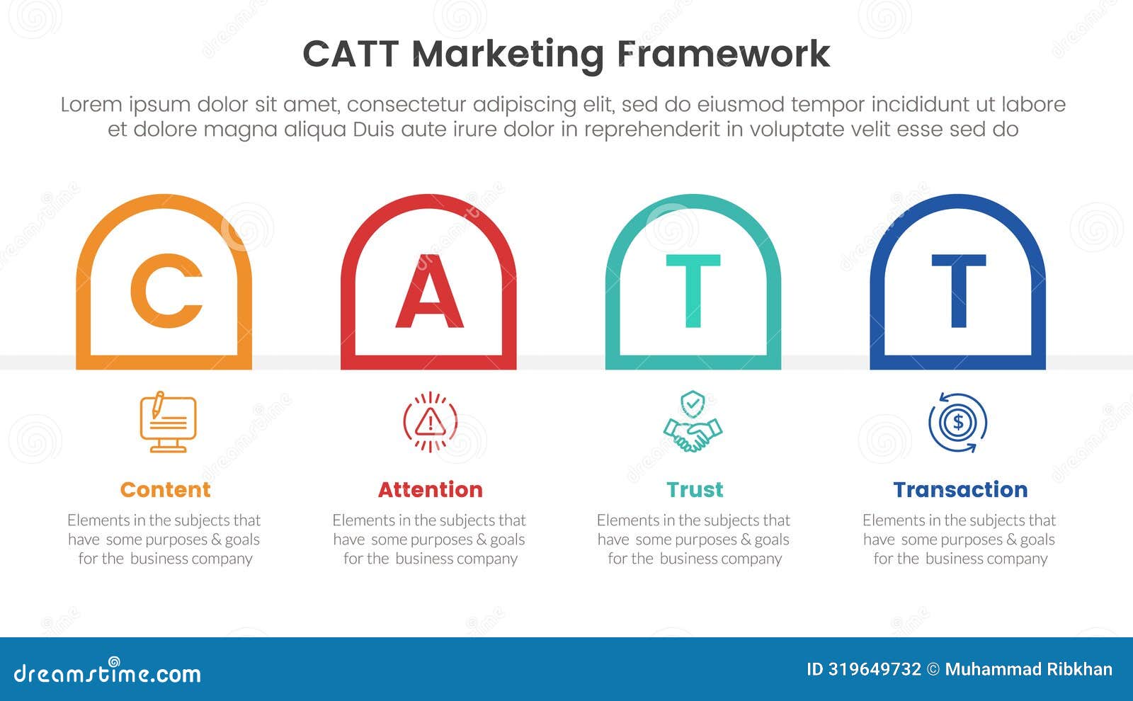 Catt Marketing Framework Infographic 4 Point Stage Template with Round ...