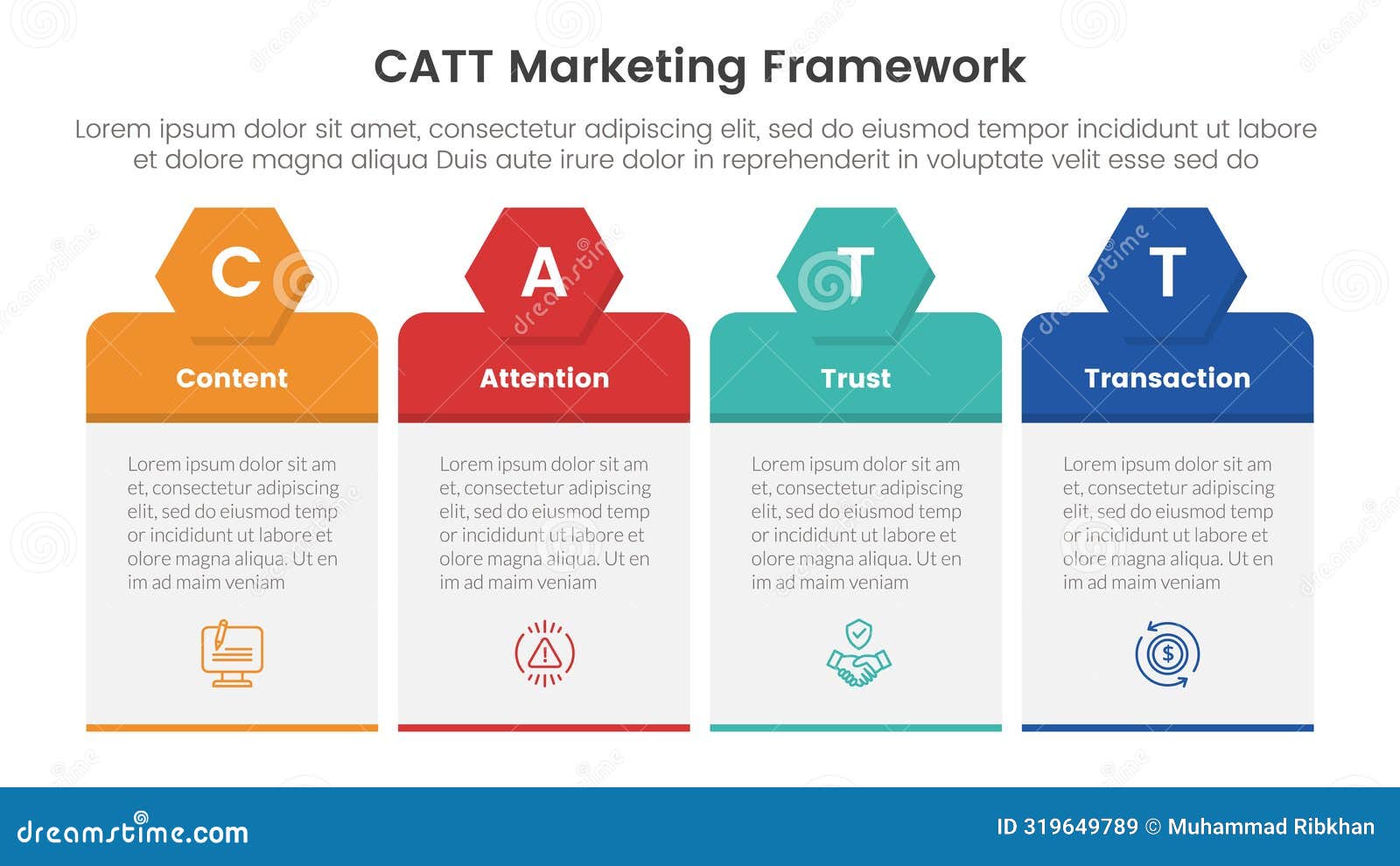 Catt Marketing Framework Infographic 4 Point Stage Template with Table ...