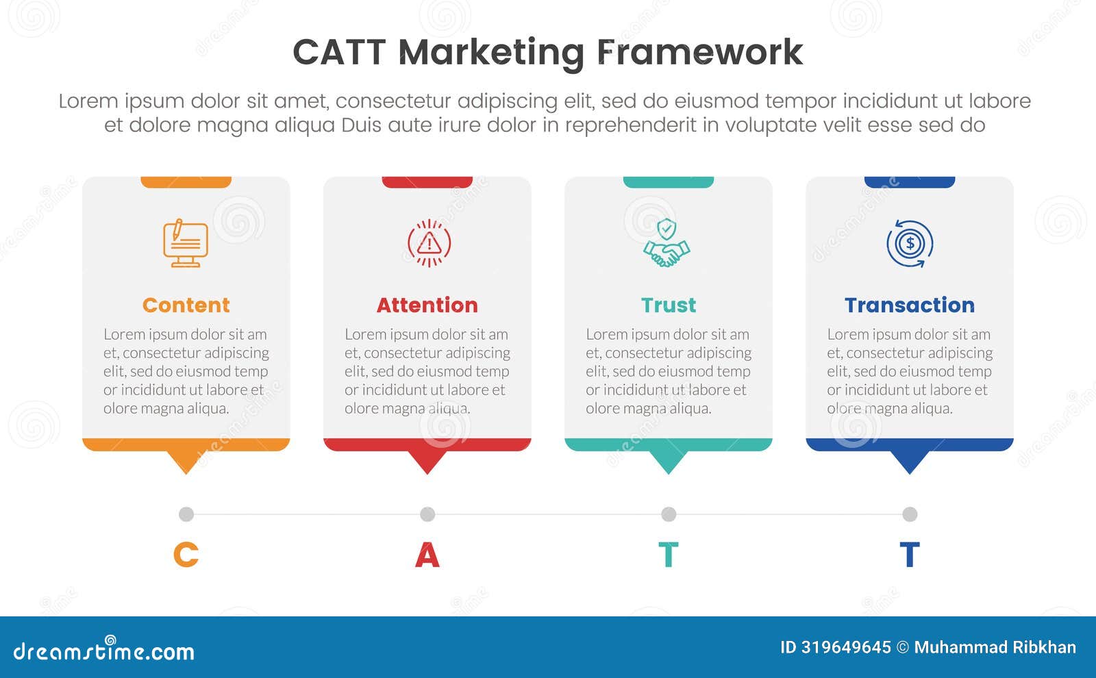 Catt Marketing Framework Infographic 4 Point Stage Template with ...