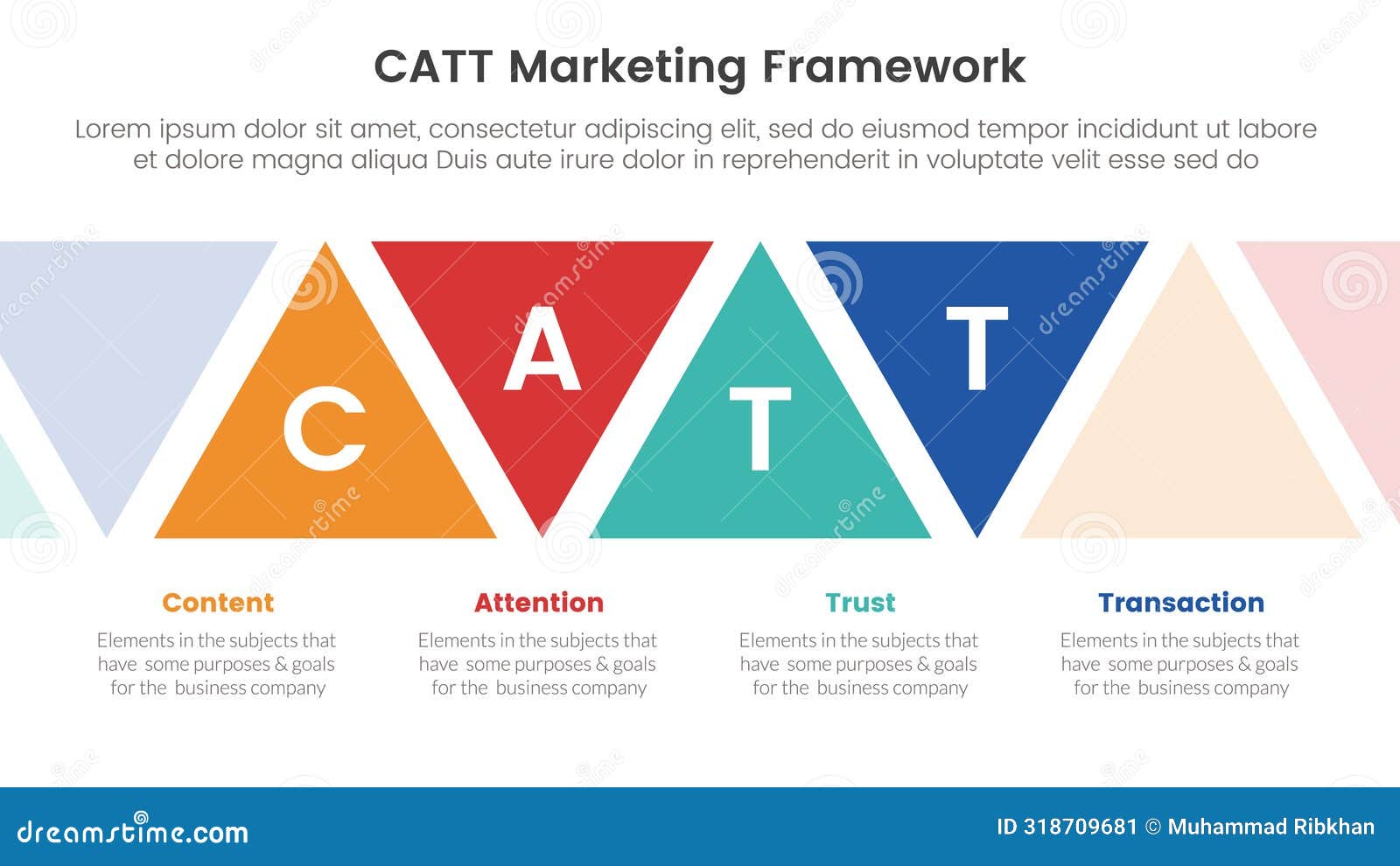 Catt Marketing Framework Infographic 4 Point Stage Template with ...