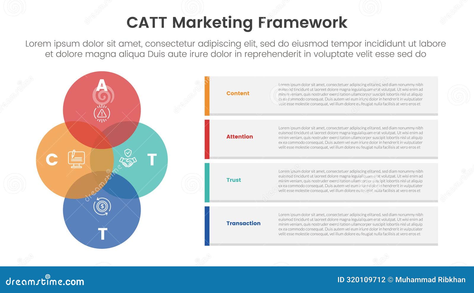 Catt Marketing Framework Infographic 4 Point Stage Template with Venn ...