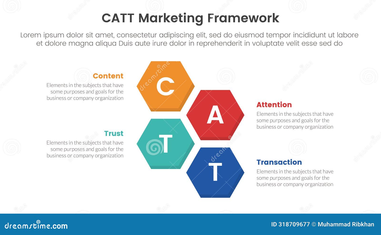 Catt Marketing Framework Infographic 4 Point Stage Template with ...
