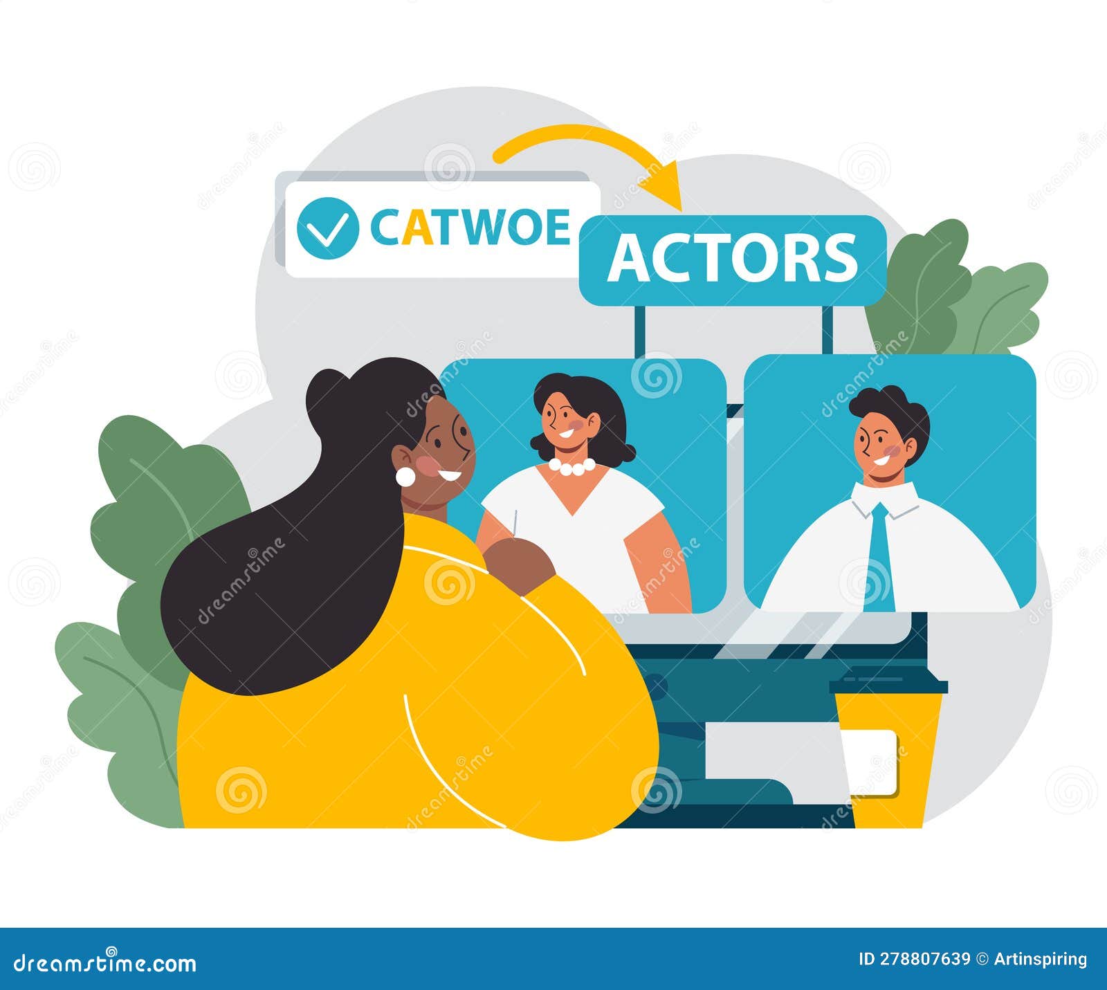 CATWOE Technique. Modern Approach To Understanding the Various Stock ...