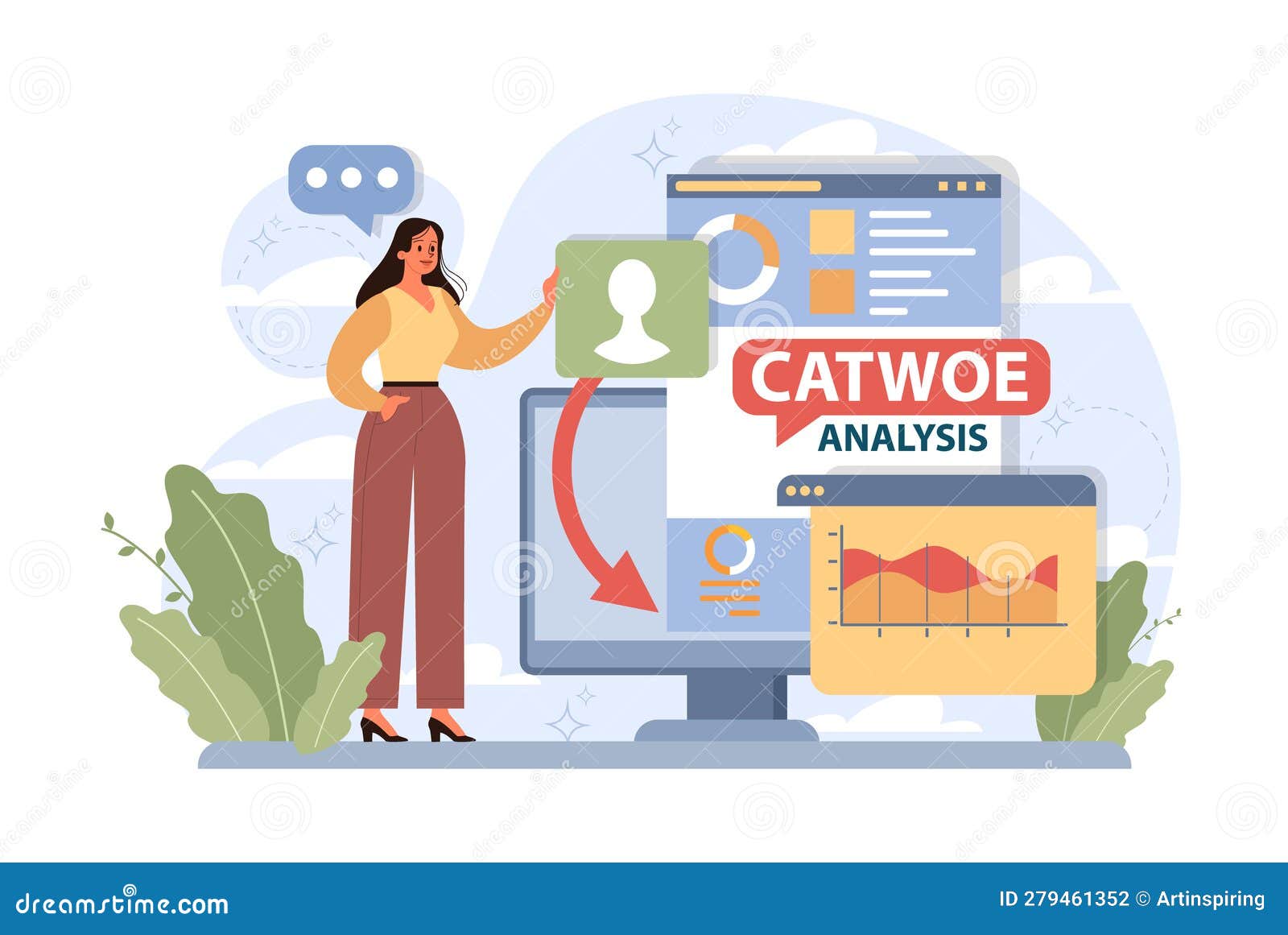 CATWOE Technique. Modern Approach To Understanding the Various Stock ...