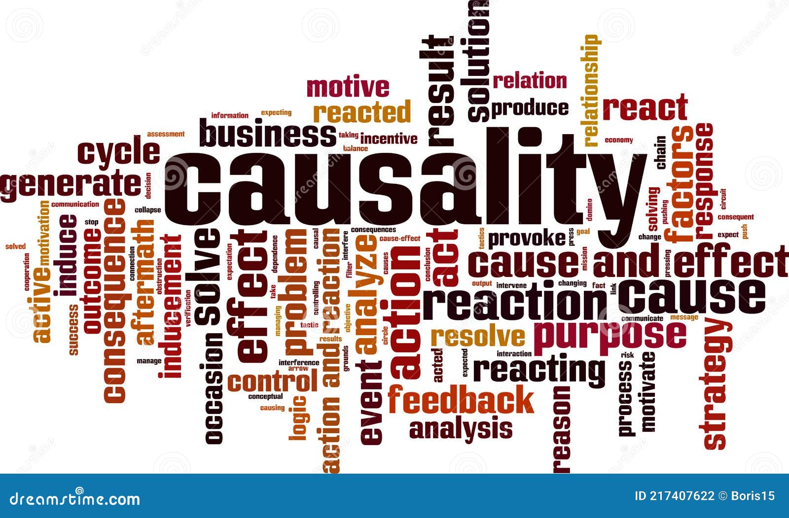 Causality word cloud stock vector. Illustration of reaction - 217407622