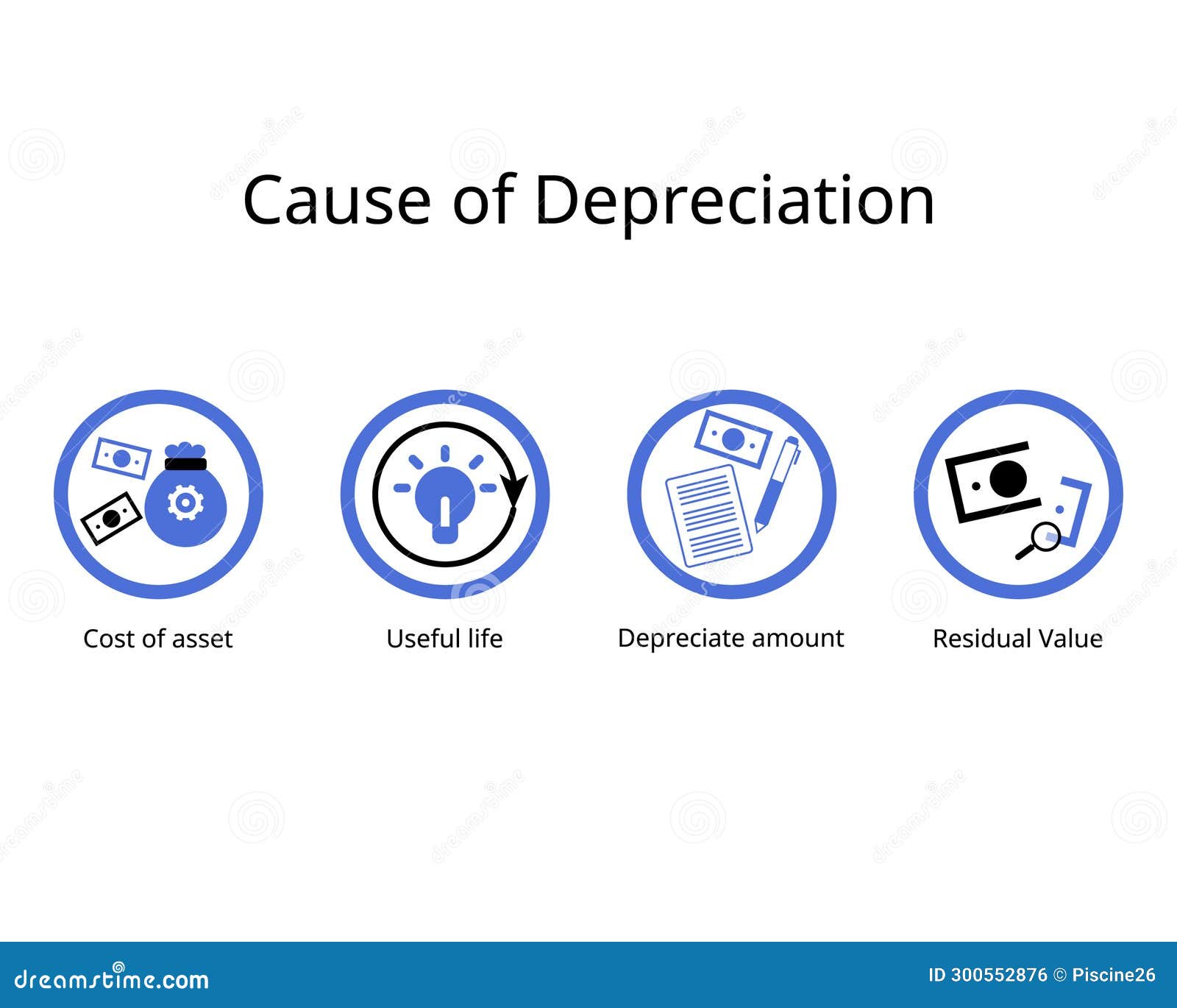 Depreciable Cartoons, Illustrations & Vector Stock Images - 10 Pictures ...