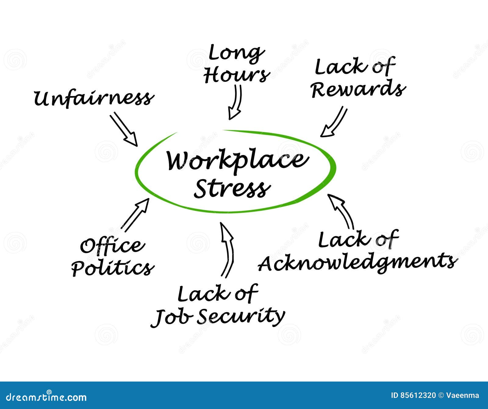 Important Workplace Stock Illustrations – 1,202 Important Workplace ...