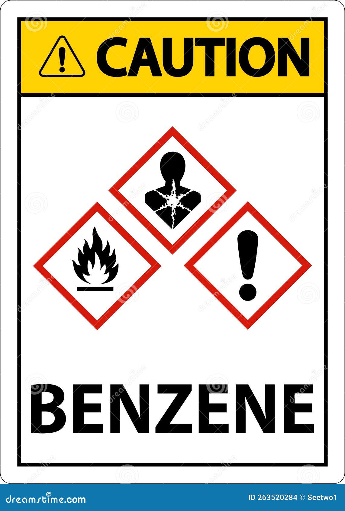 Caution Benzene GHS Sign on White Background Stock Vector ...