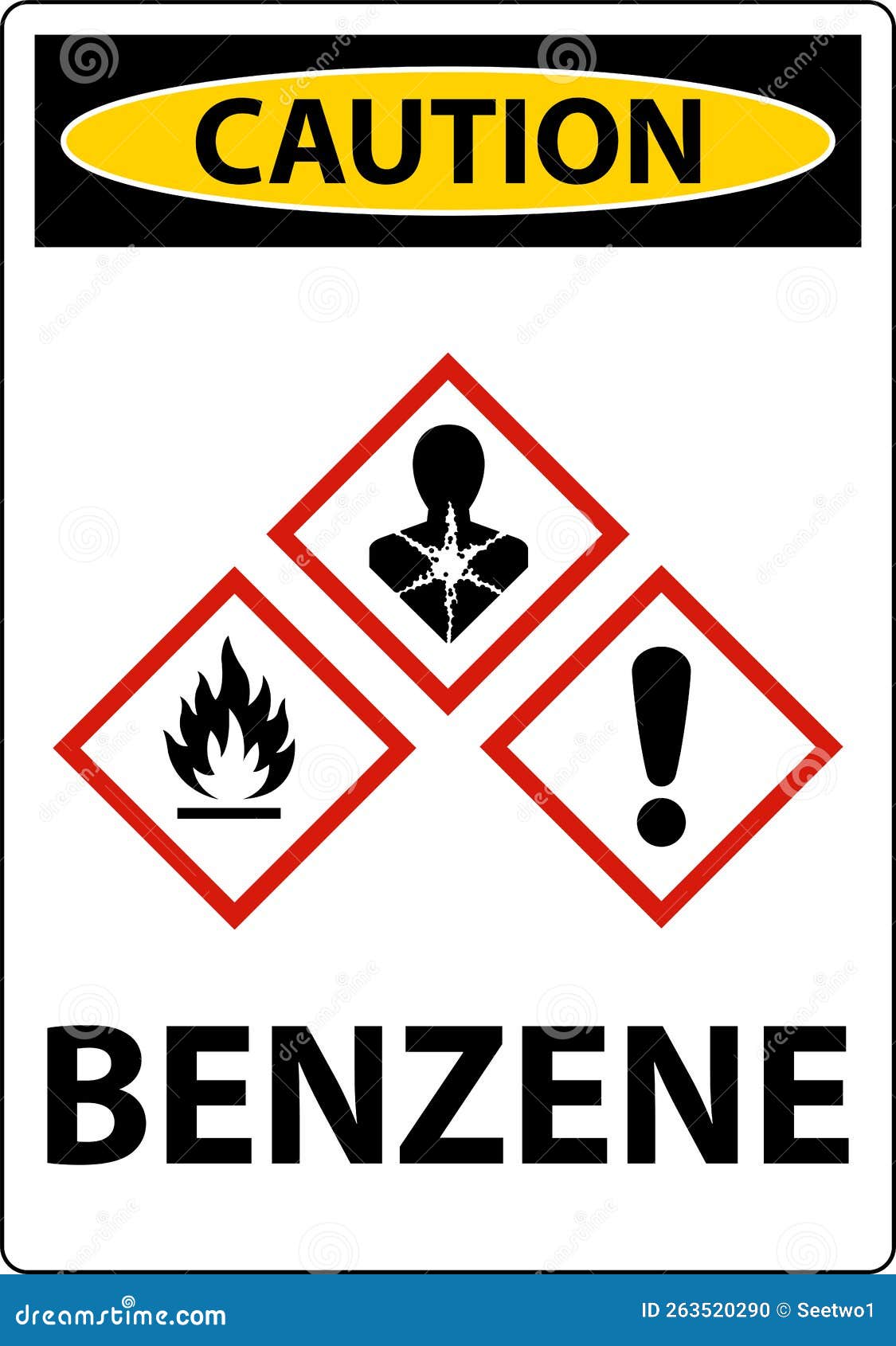 Caution Benzene GHS Sign On White Background Vector Illustration ...