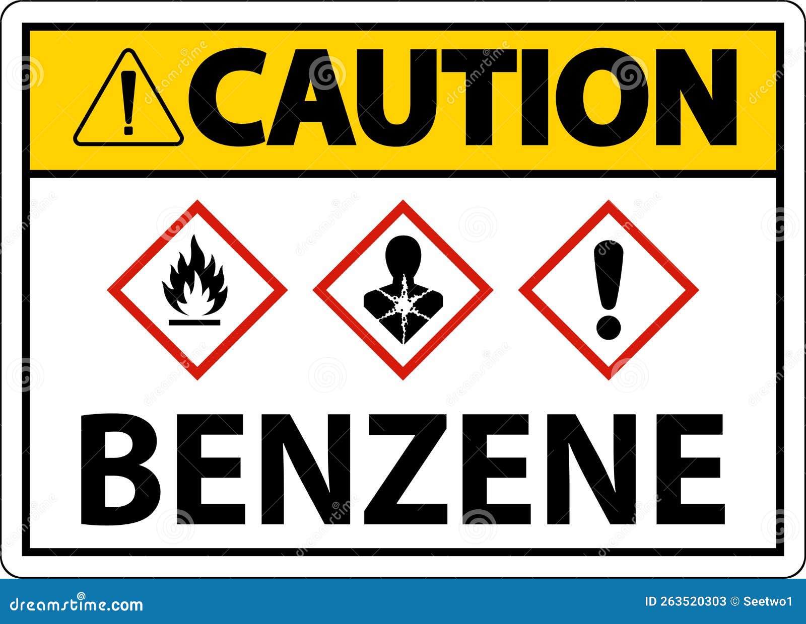 Caution Benzene GHS Sign on White Background Stock Vector ...