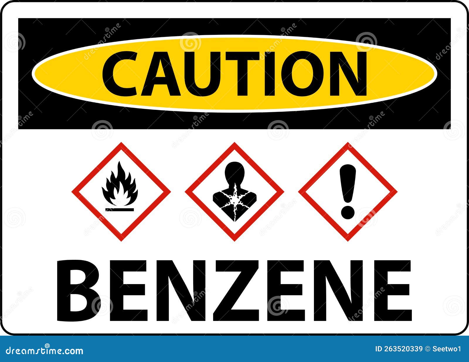 Caution Benzene GHS Sign on White Background Stock Vector ...