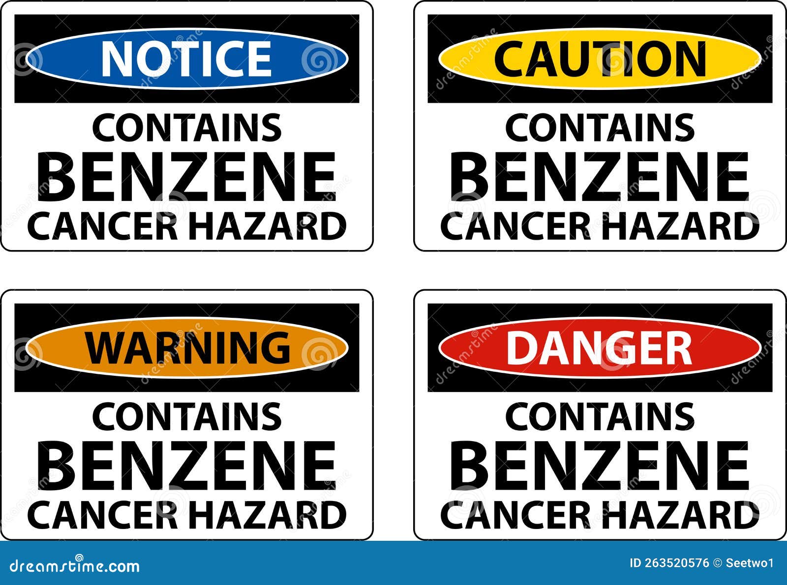Caution Contains Benzene Sign on White Background Stock Vector ...