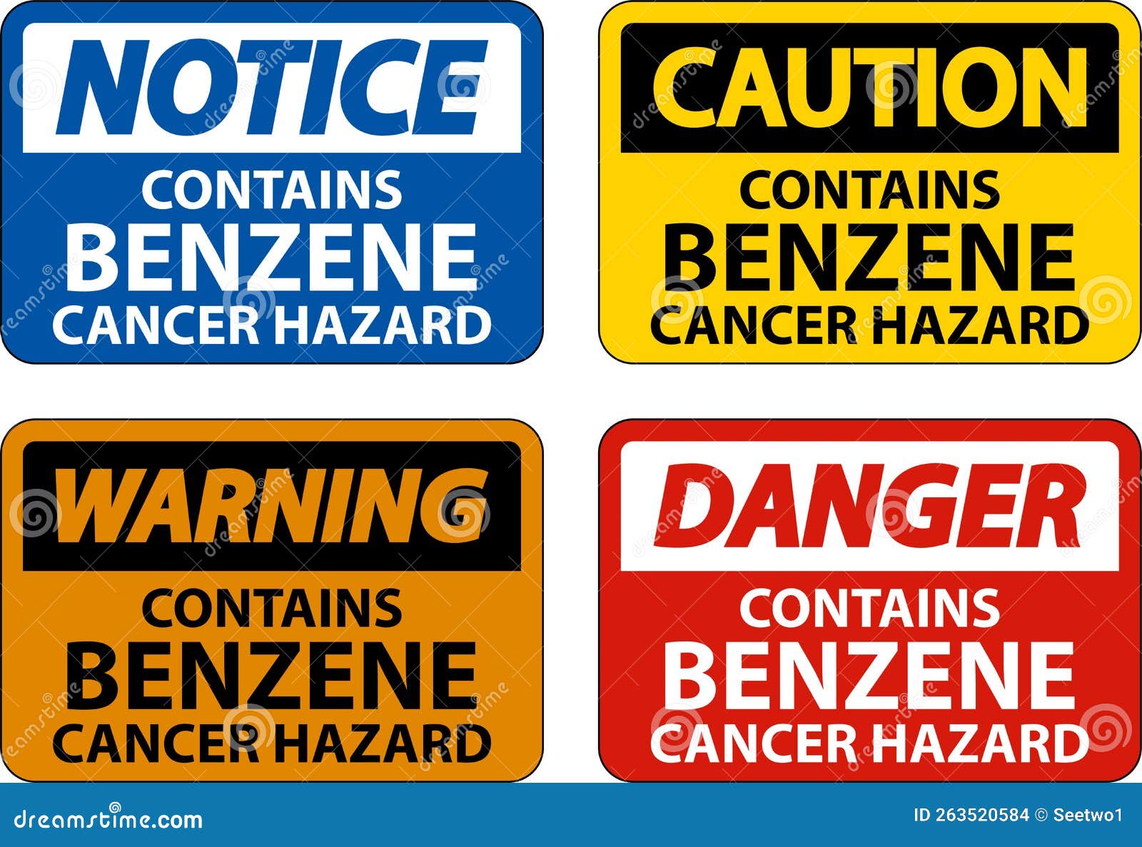 Caution Contains Benzene Sign on White Background Stock Vector ...