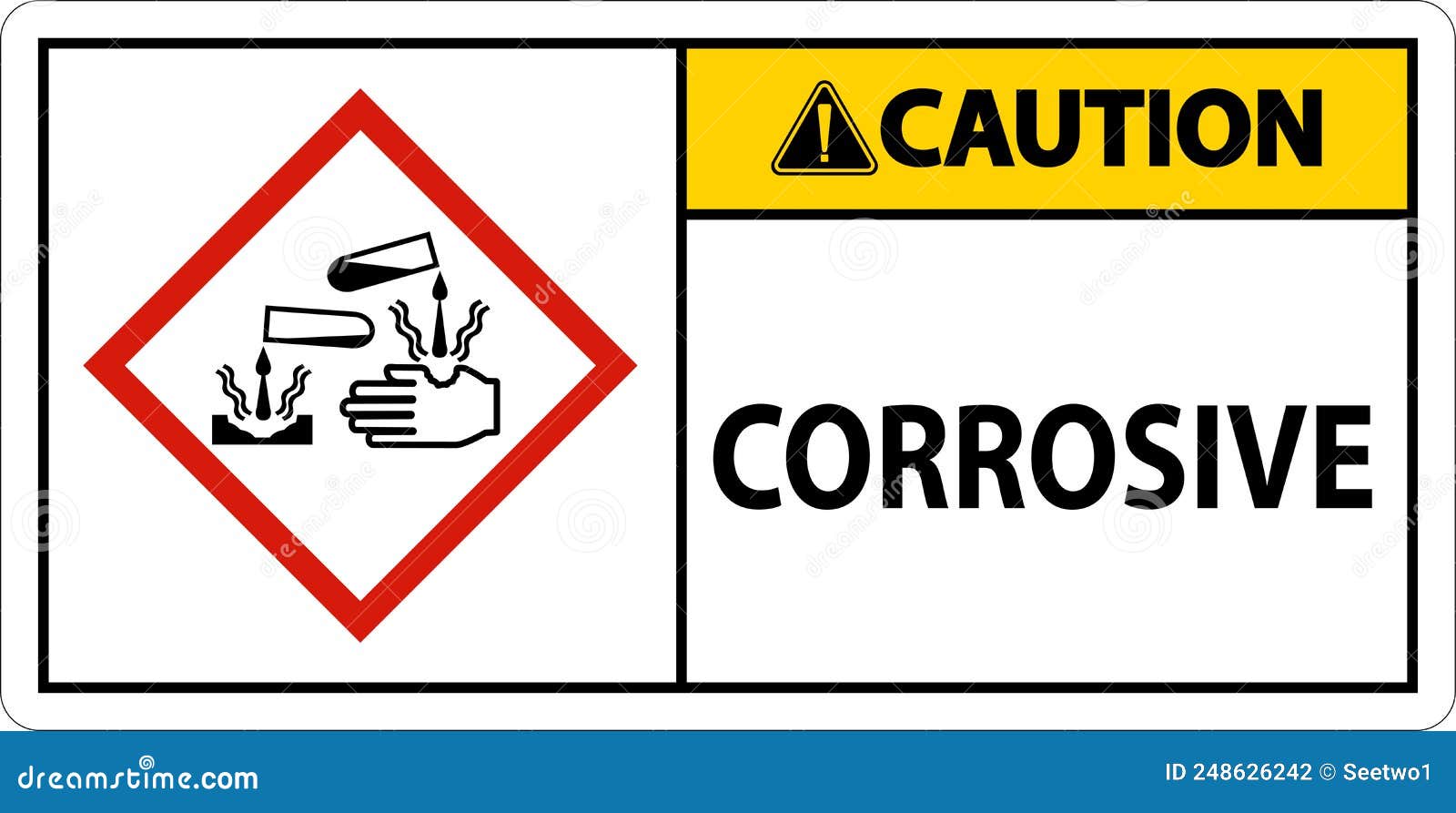 Caution Corrosive Liquid And Vapor Will Burn GHS Sign Cartoon Vector ...
