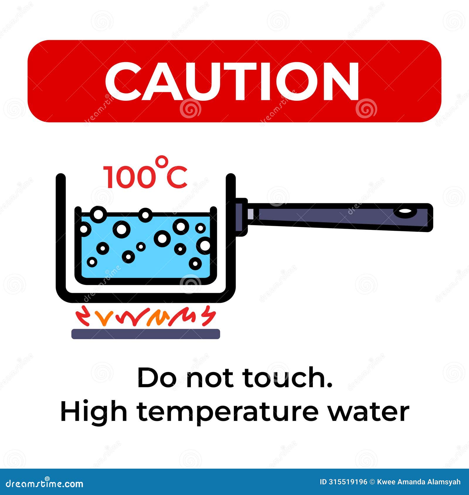 Caution High Temperature Water Sign Poster Stock Vector - Illustration ...