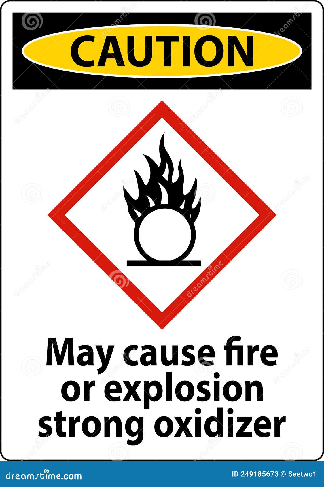 Caution May Cause Fire or Explosion Sign on White Background Stock ...