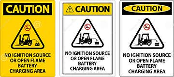 Caution Sign No Ignition Source or Open Flame, Battery Charging Area ...