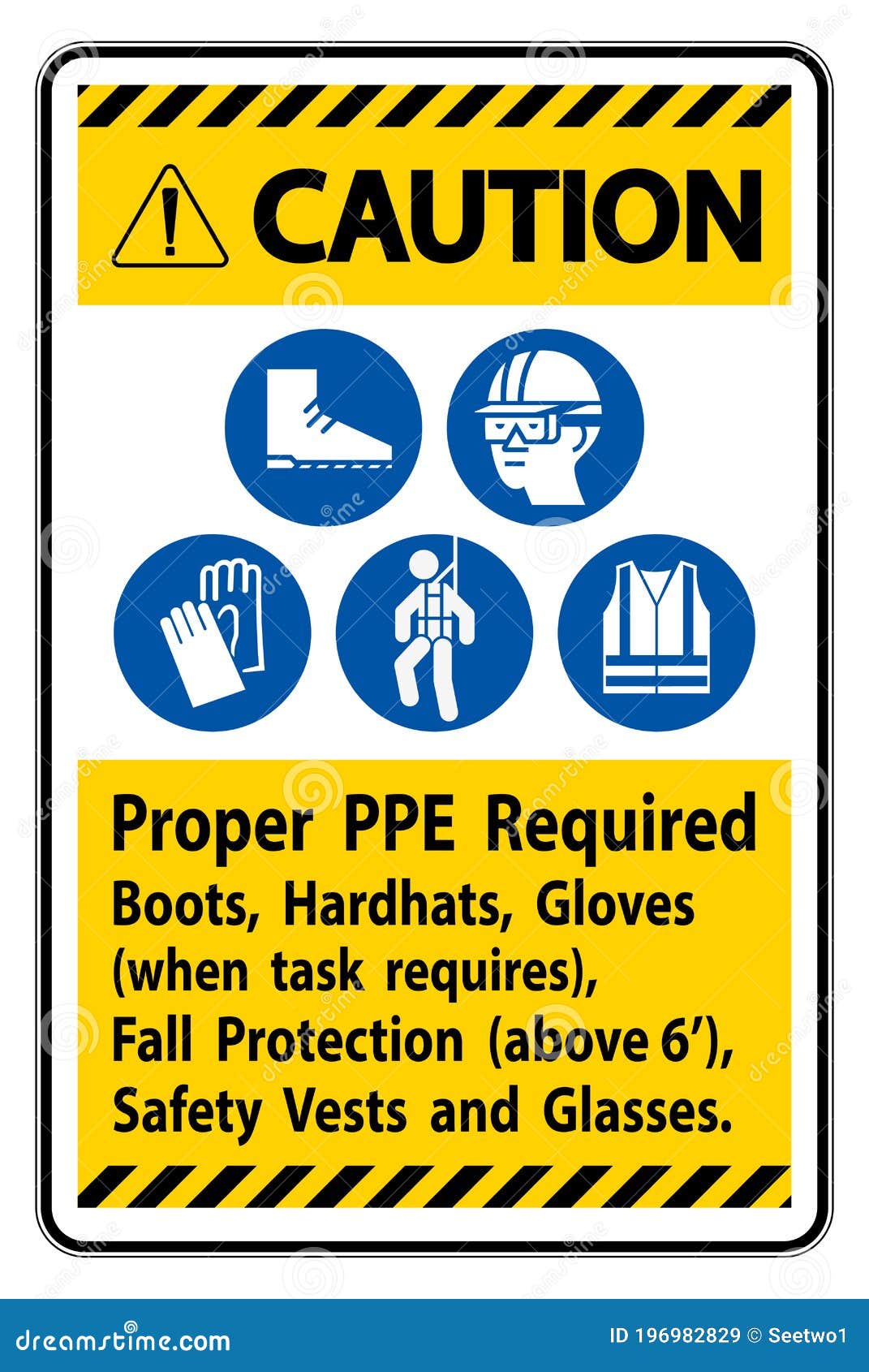 Proper PPE Required Boots, Hardhats, Gloves When Task Requires Fall ...