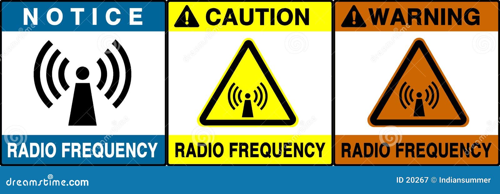 Caution/warning Signs Set, III Stock Illustration - Illustration of ...