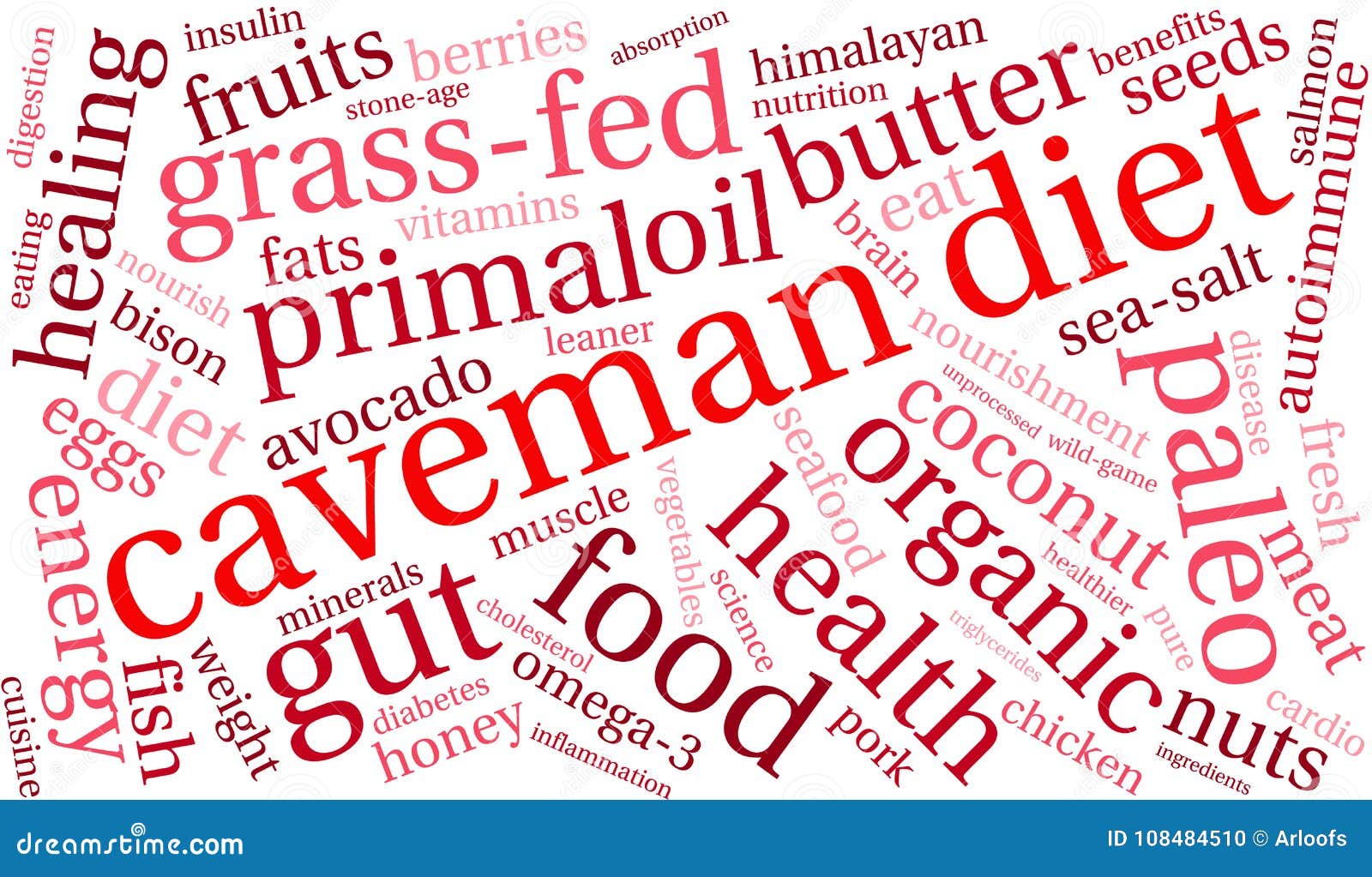 Caveman Diet Word Cloud stock vector. Illustration of game - 108484510