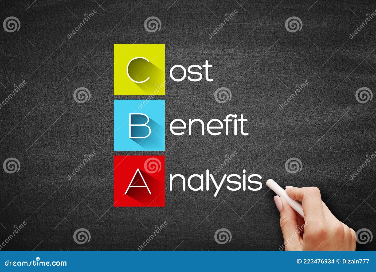 CBA - Cost-benefit Analysis Acronym, Business Concept Background on ...