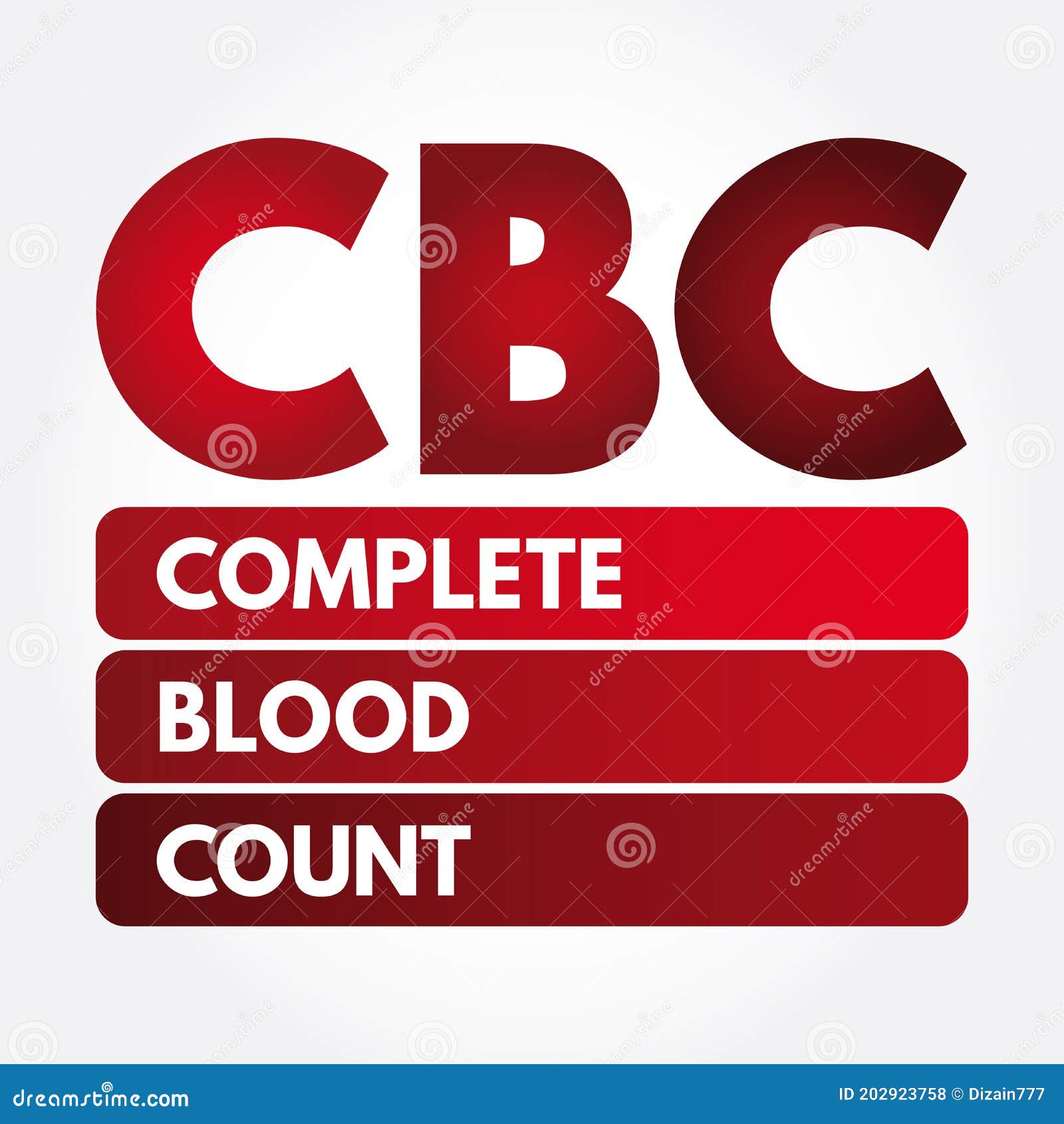 CBC - Complete Blood Count Acronym Stock Illustration - Illustration of ...