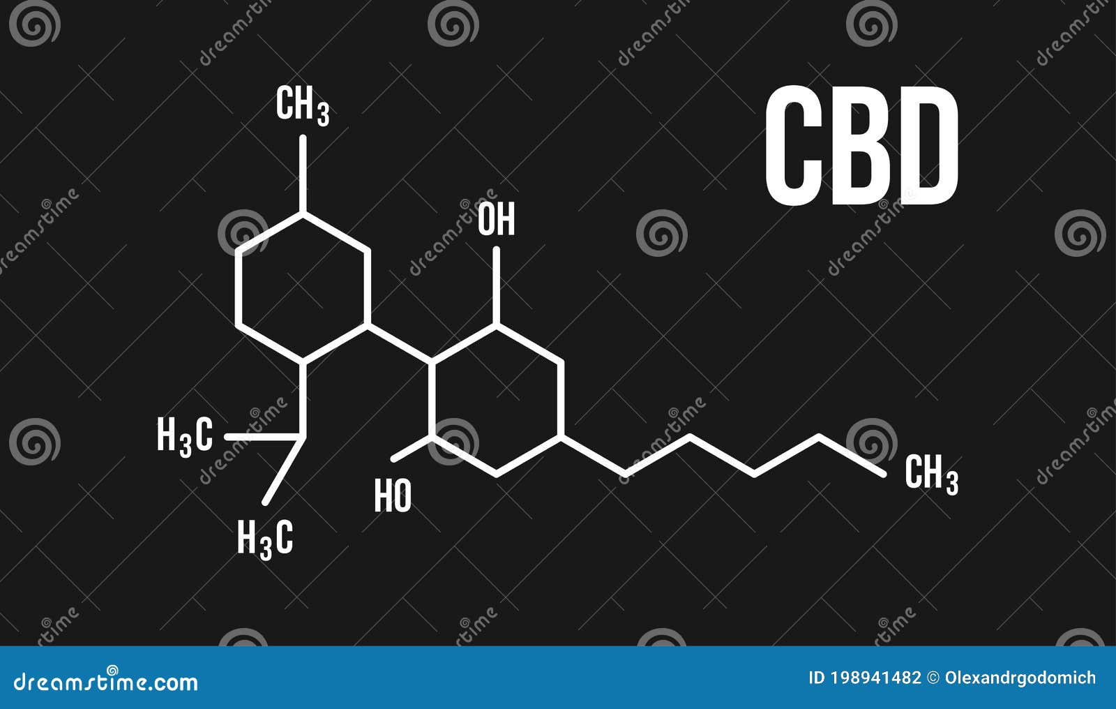 CBD Molecular Structure Illustration. Cannabinol Chemistry Cannabis ...