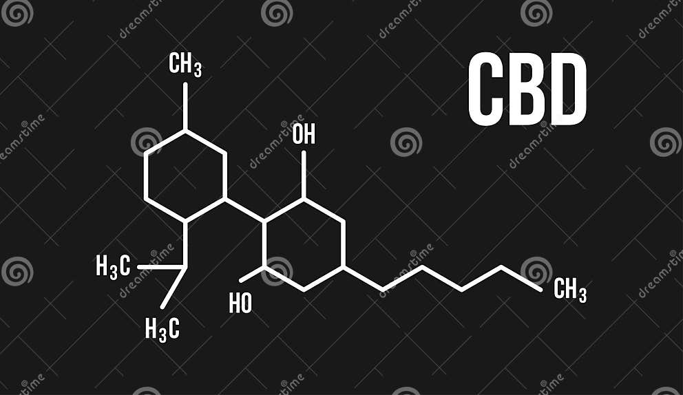 CBD Molecular Structure Illustration. Cannabinol Chemistry Cannabis ...