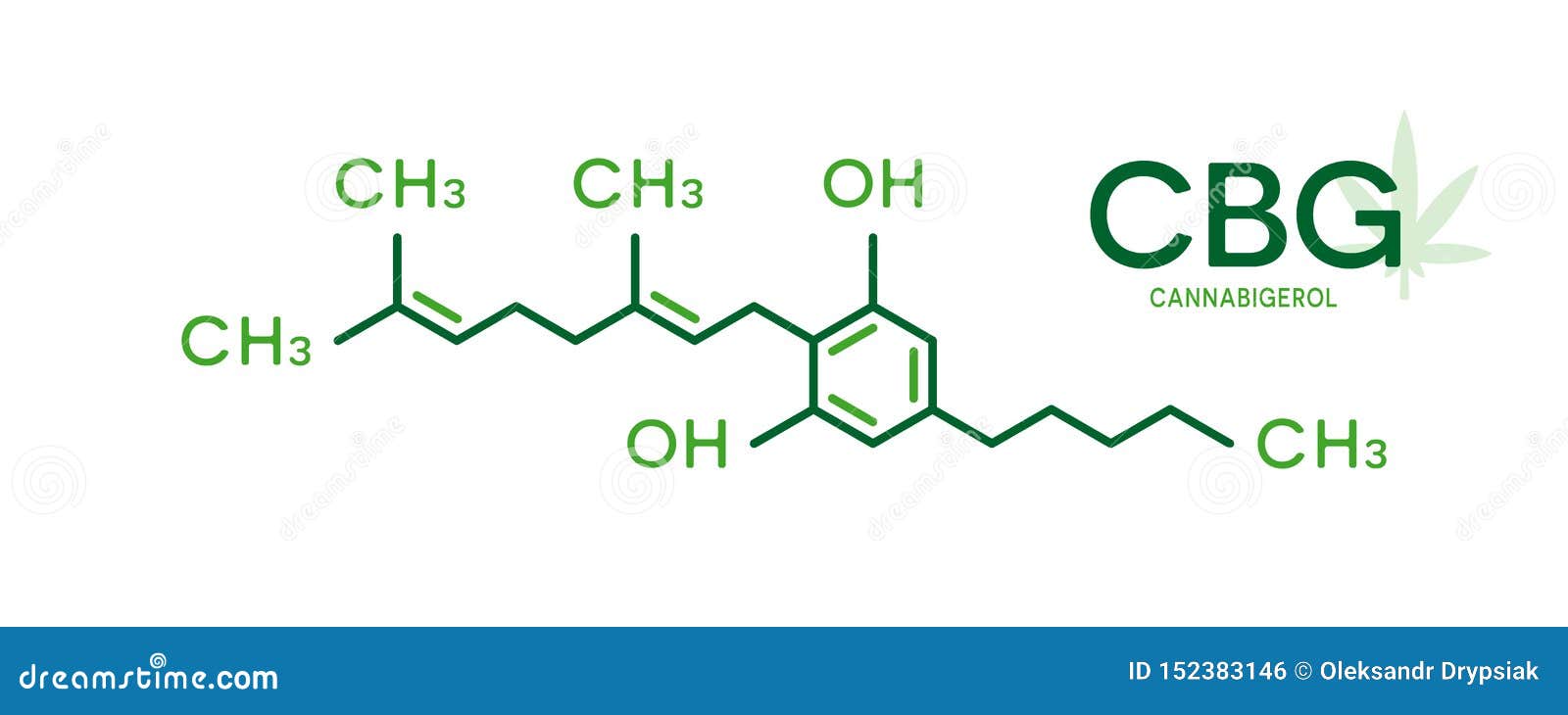 CBG Molecular Formula. Cannabigerol Molecule Structure on White ...