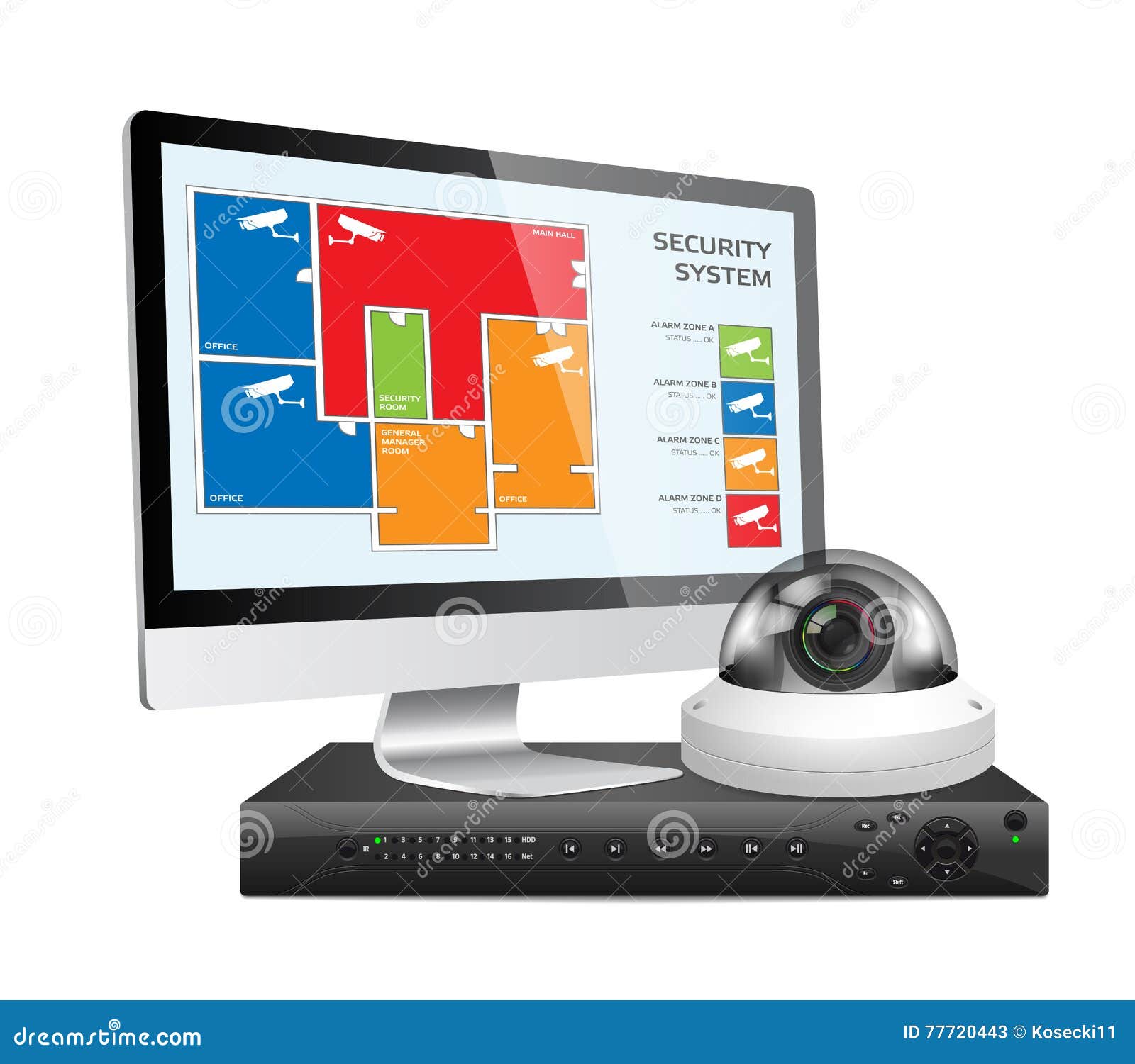 CCTV Camera and DVR - Digital Video Recorder - Security System Stock ...