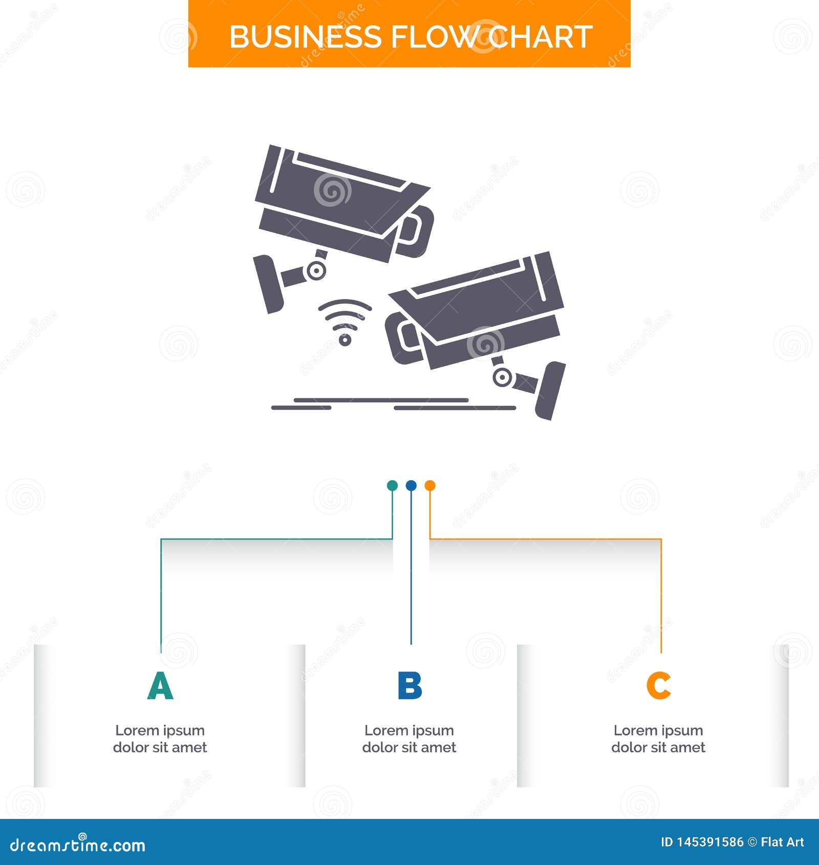 CCTV, Camera, Security, Surveillance, Technology Business Flow Chart ...