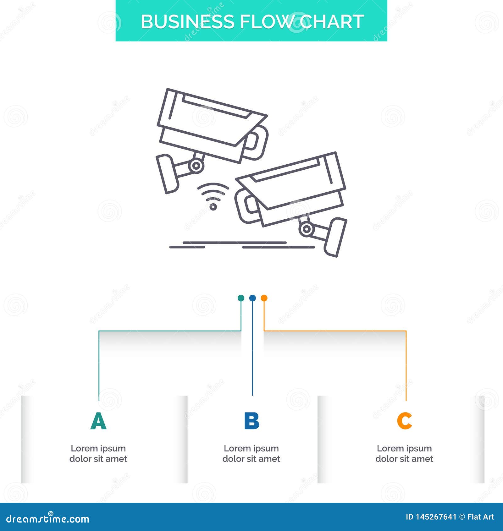 CCTV, Camera, Security, Surveillance, Technology Business Flow Chart ...