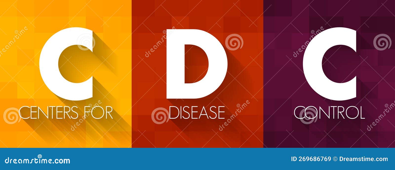 CDC - Centers for Disease Control Acronym, Text Concept for ...