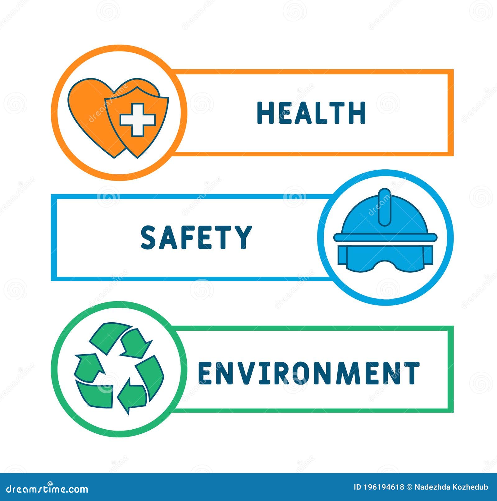 HSE - Health Safety Environment . Business Concept Stock Vector ...