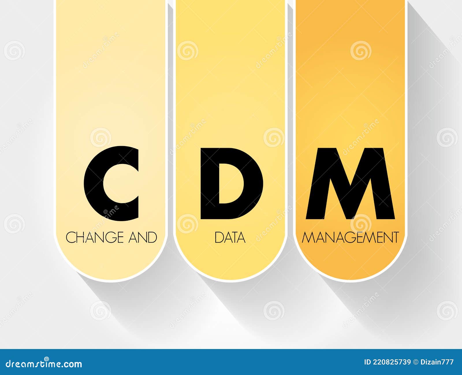 CDM - Change and Data Management Acronym, Business Concept Background ... CDM - Change and Data Management Acronym, Business Concept Background ...