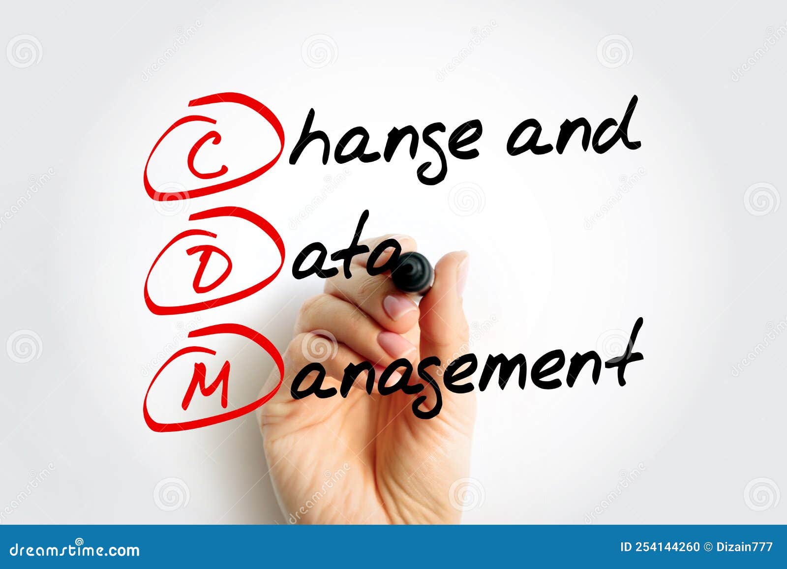 CDM Change and Data Management - Helps Solve Business Issues by ...