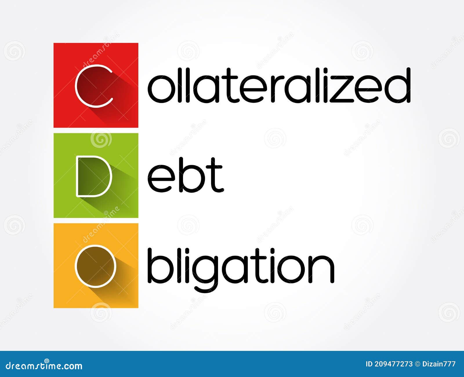 CDO - Collateralized Debt Obligation Acronym Stock Photo ...