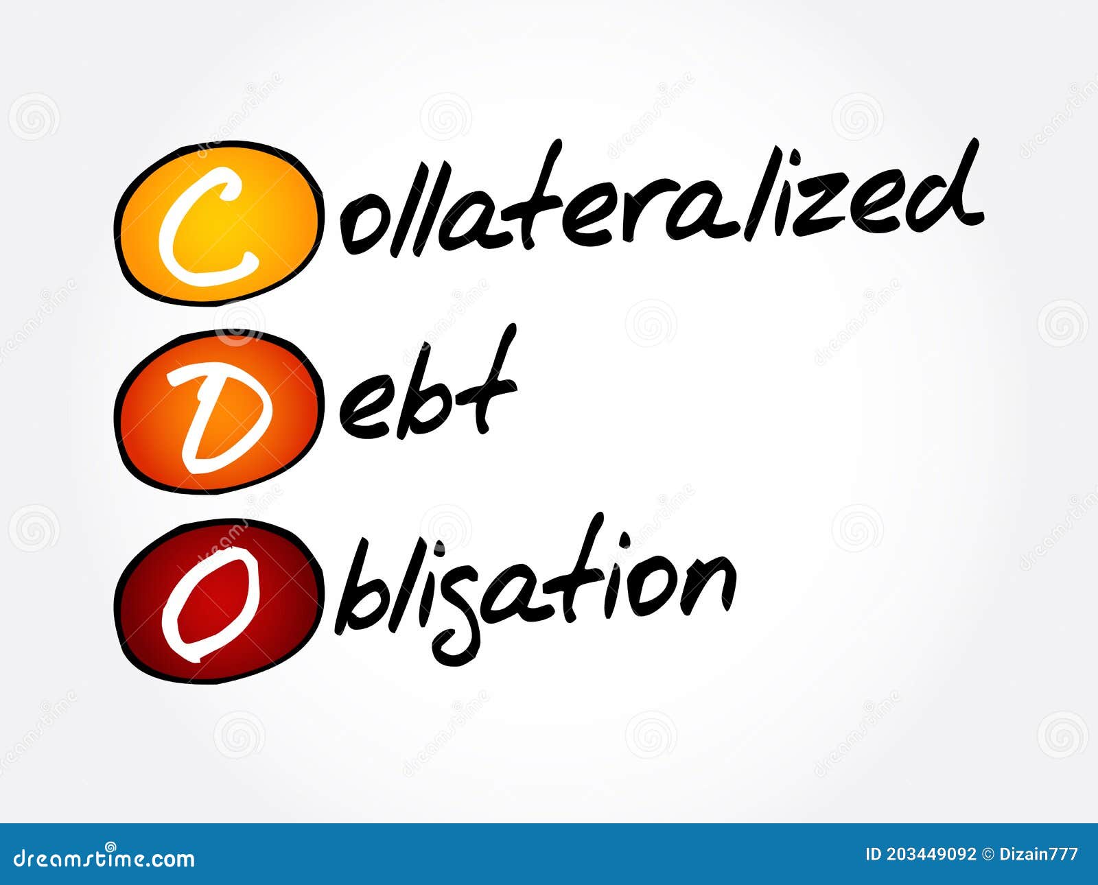 CDO â€“ Collateralized Debt Obligation Acronym Stock Illustration ...