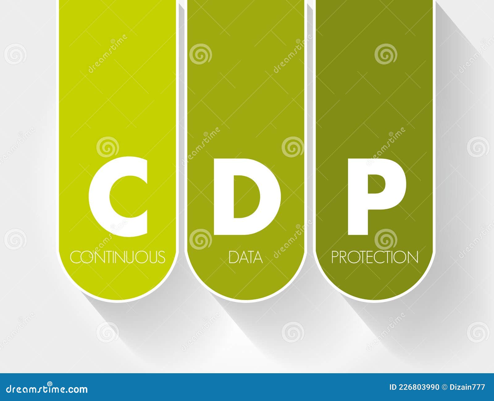 CDP - Continuous Data Protection Acronym, Technology Concept Background ...