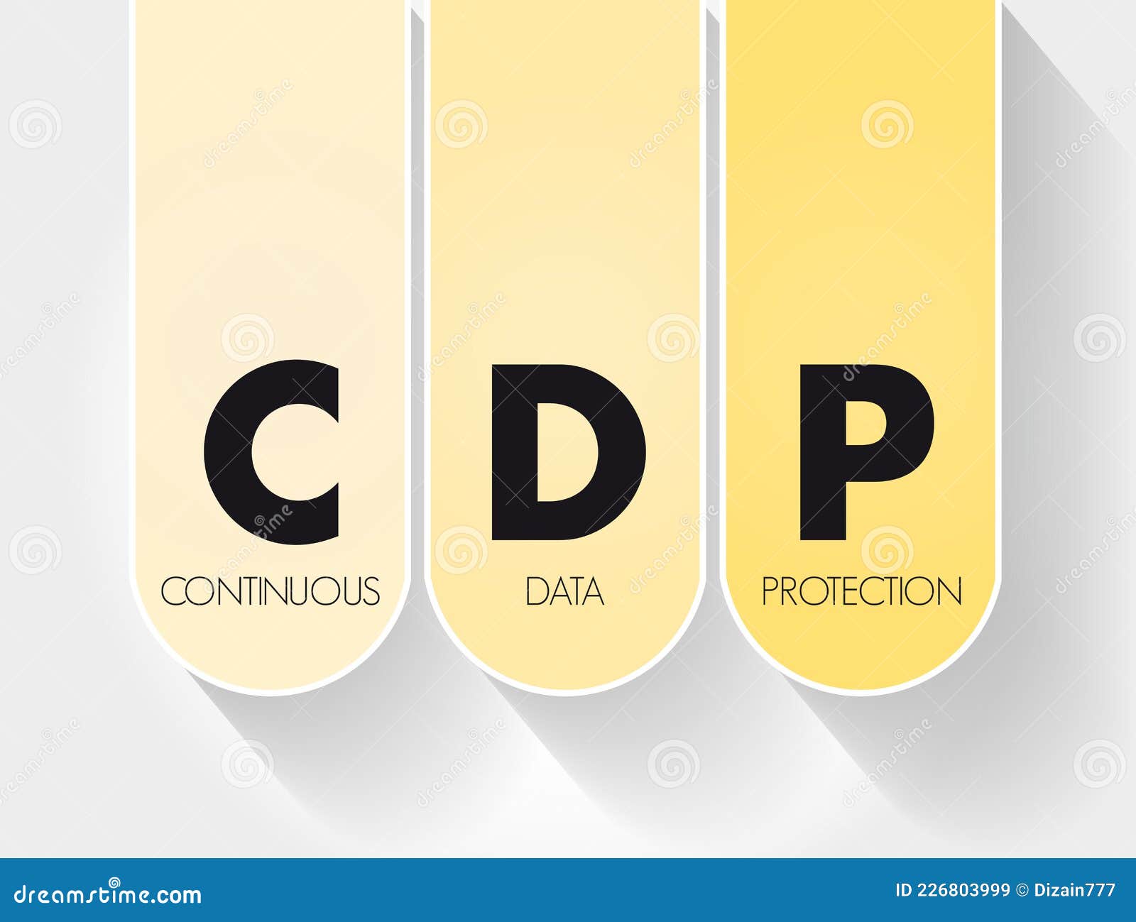 CDP, Continuous Data Protection. Concept With Keyword, People And Icons ...