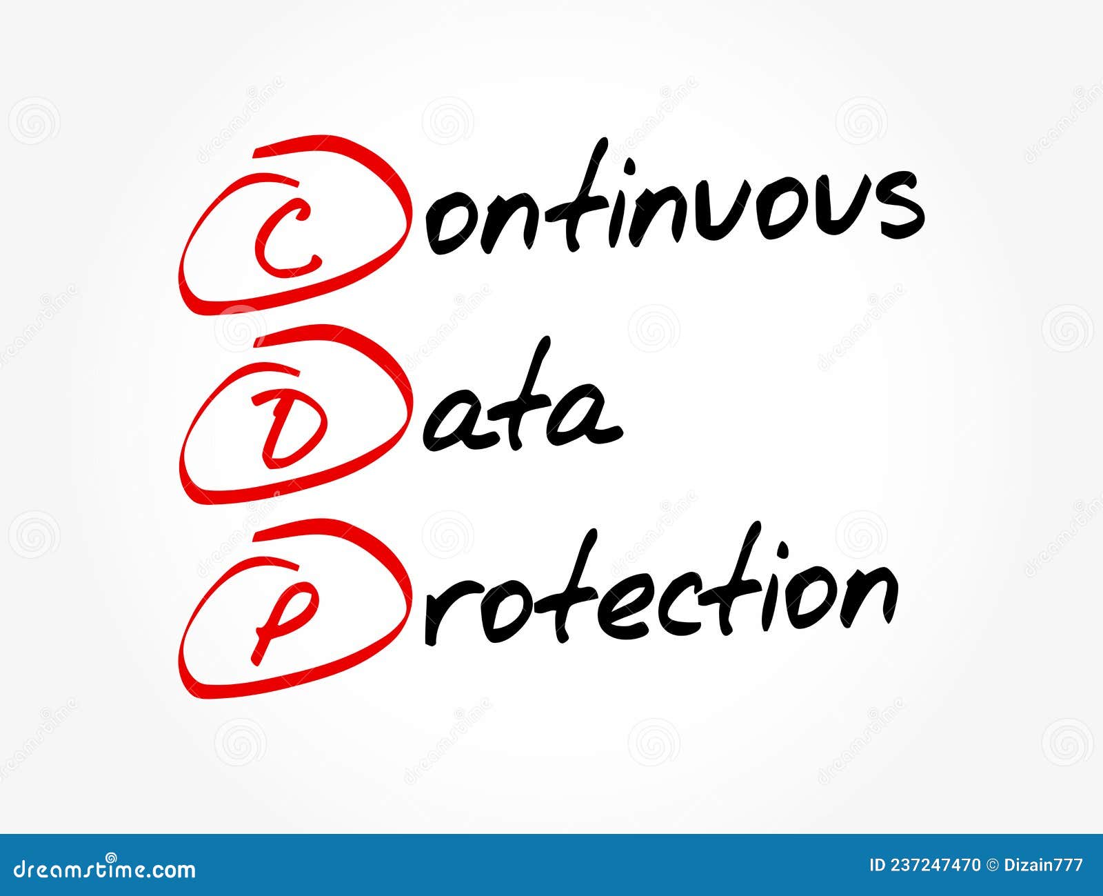 CDP - Continuous Data Protection Acronym, Technology Concept Background ...