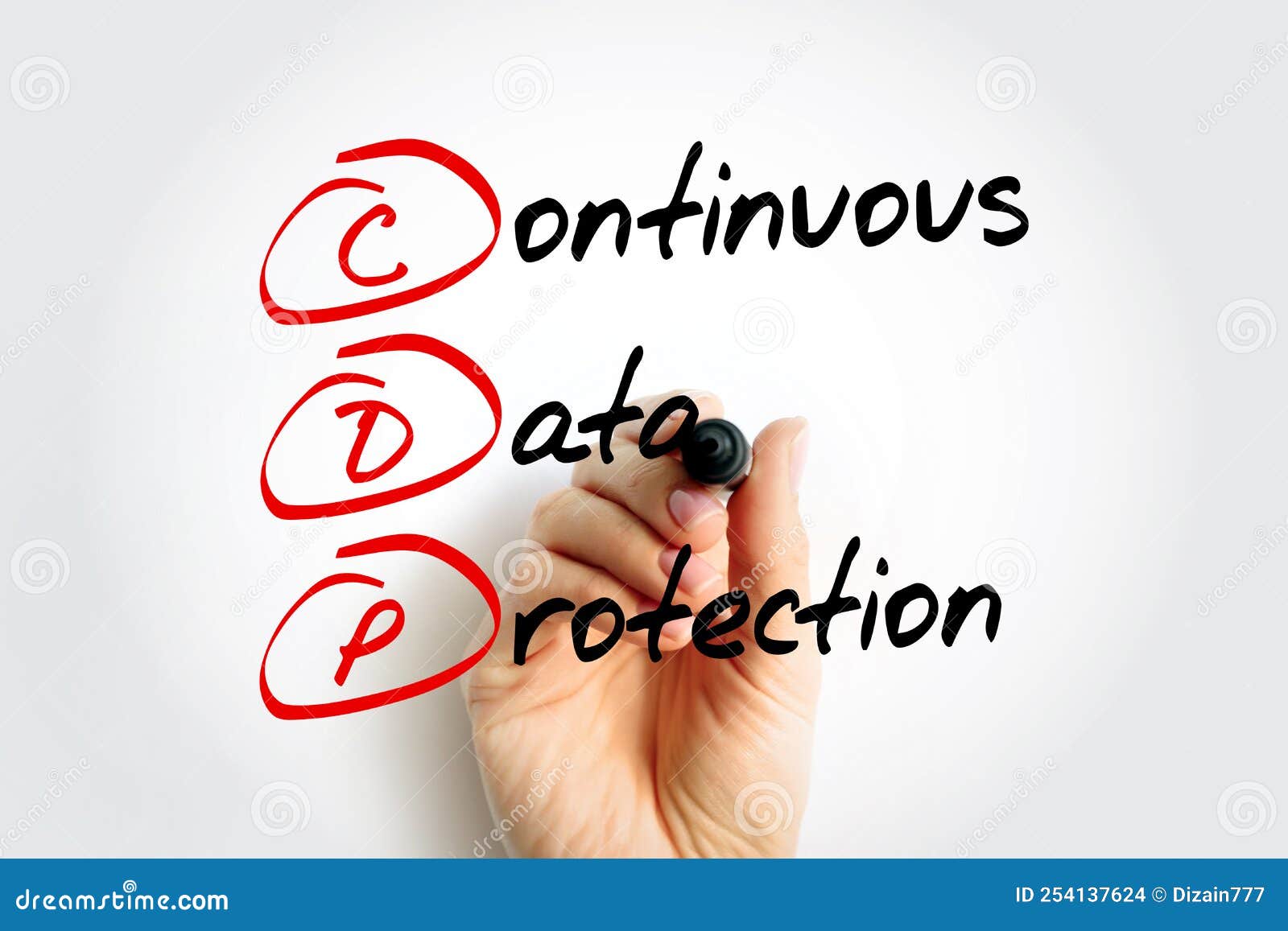 CDP - Continuous Data Protection Acronym, Technology Concept Background ... CDP - Continuous Data Protection Acronym, Technology Concept Background ...