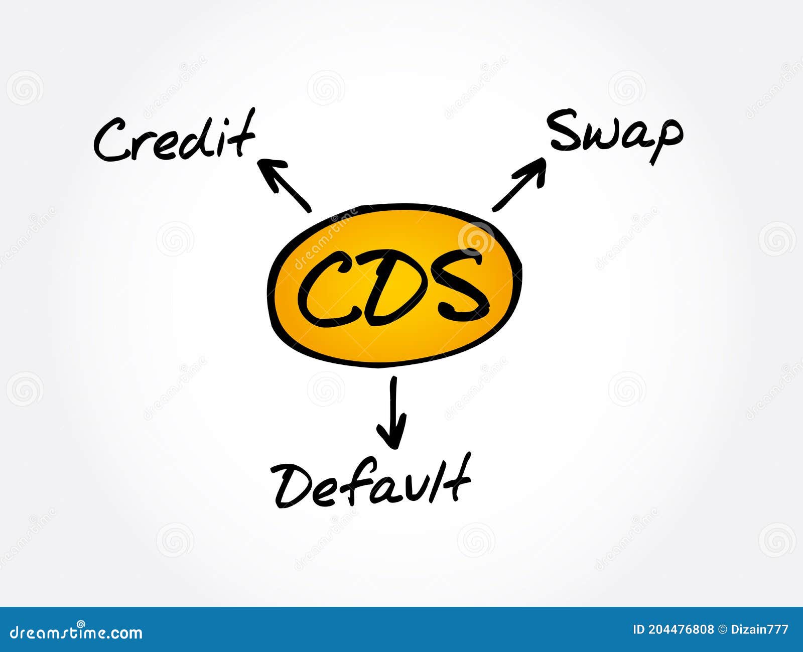 Credit Default Swaps Icon From Credit Default Swaps Collection. Vector ... Credit Default Swaps Icon From Credit Default Swaps Collection. Vector ...