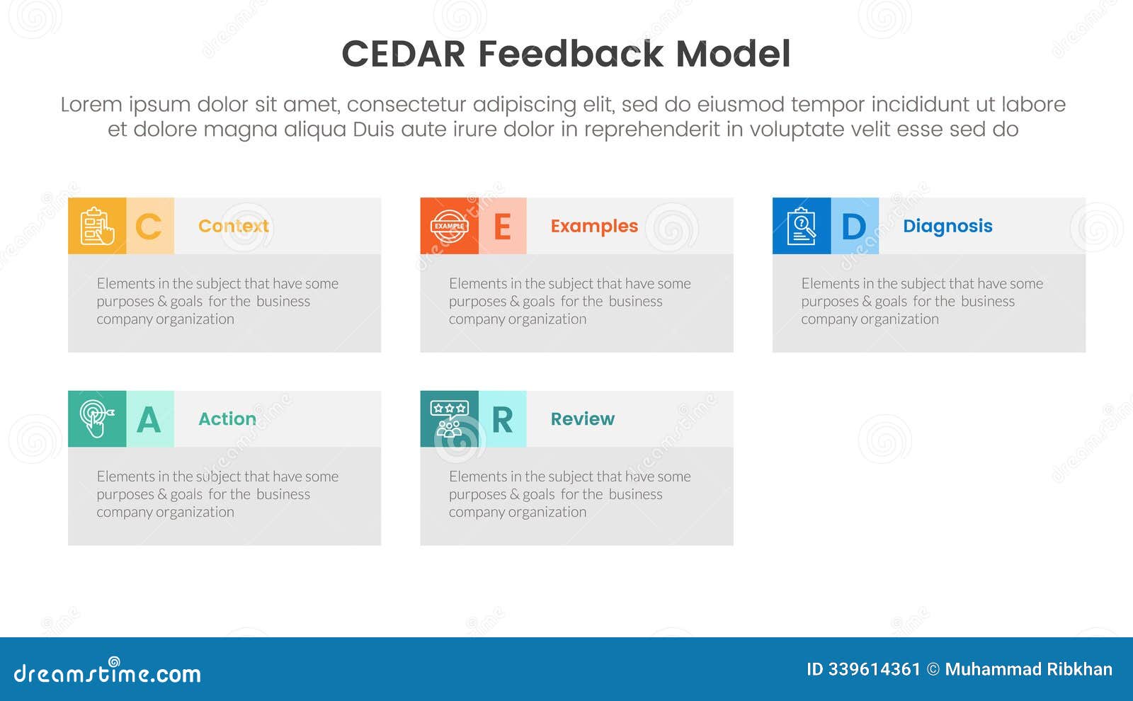 CEDAR Feedback Model Infographic Template Banner With Funnel Cutted Or ... CEDAR Feedback Model Infographic Template Banner With Funnel Cutted Or ...