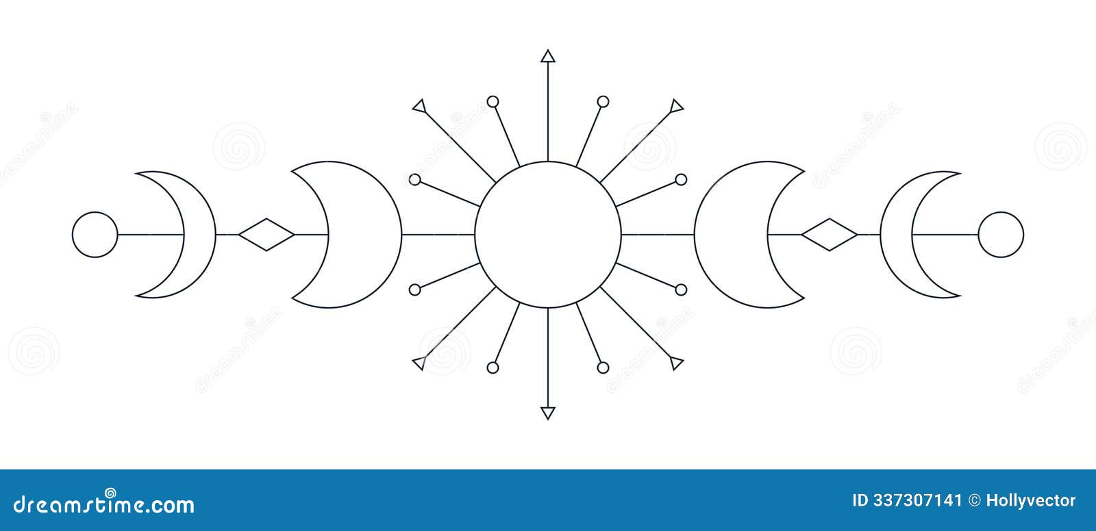 Celestial Symbols, Thin Line Spiritual Illustration. Magic Occult ...
