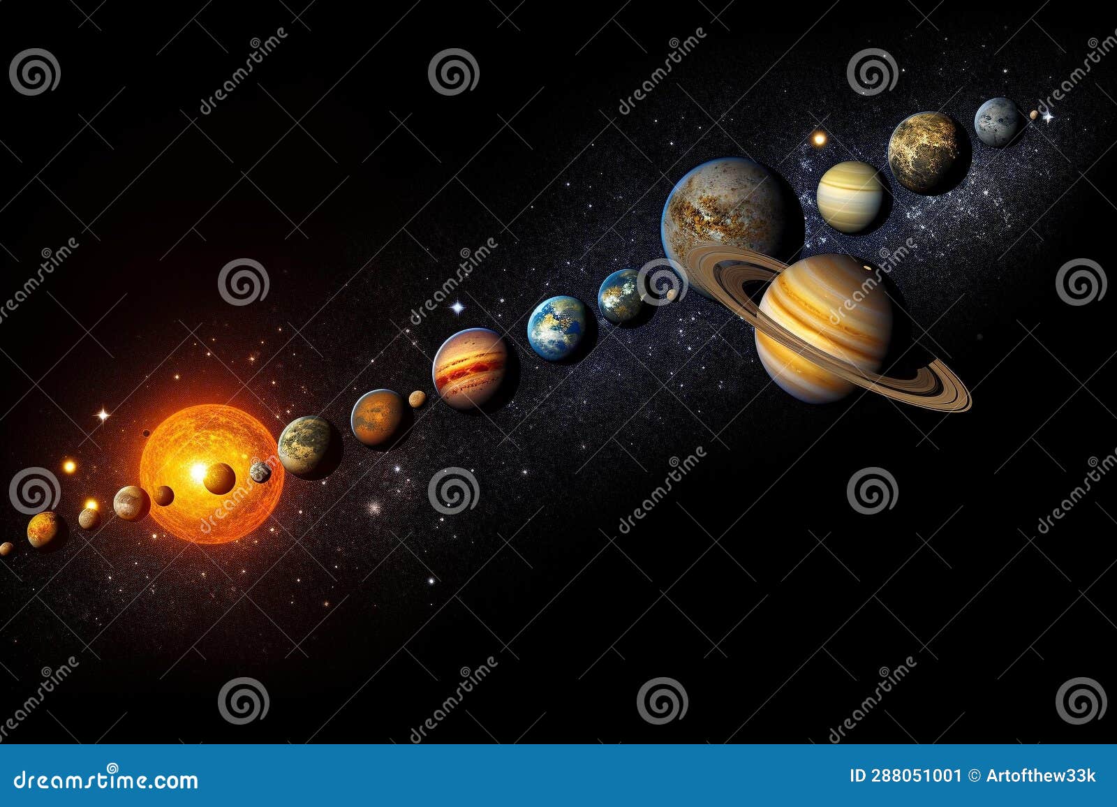 The Alignment Of Planets In The Solar System