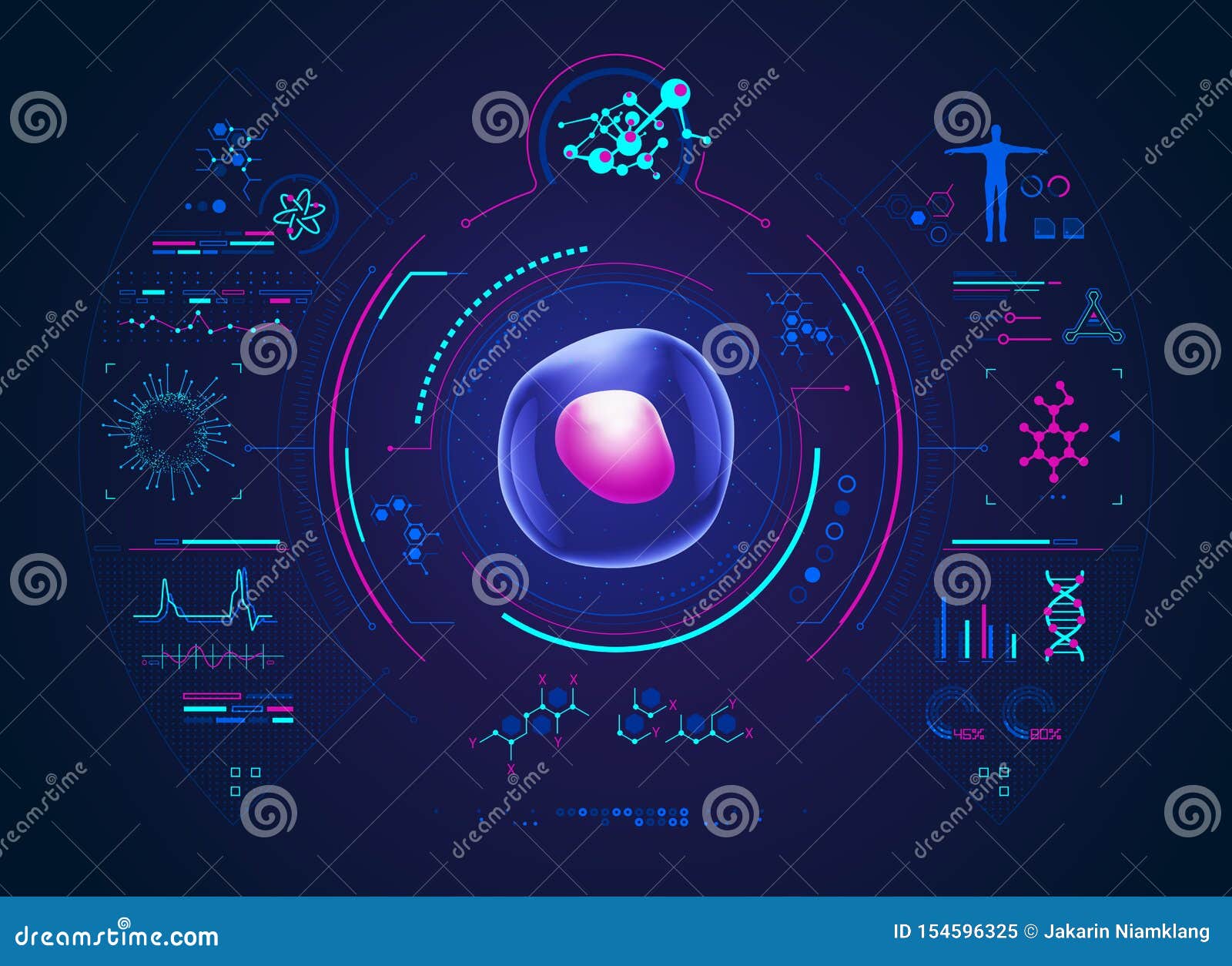 Cell Analysis stock vector. Illustration of interface - 154596325